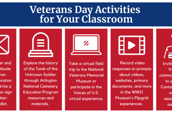 Eight Tips for Practicing Active Listening in the Classroom • TechNotes ...