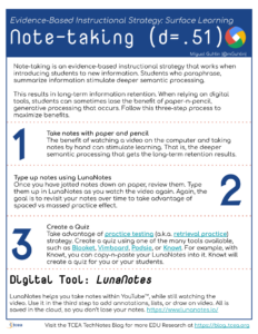 Digital Notes: Three Steps for Video Annotation – TCEA TechNotes Blog