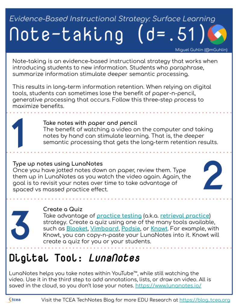Digital Notes: Three Steps for Video Annotation – TCEA TechNotes Blog