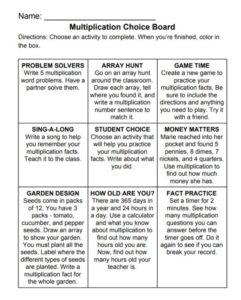 Choice Boards for Active Learning in Math – TCEA TechNotes Blog