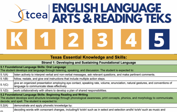 The K-5 ELAR TEKS and Free, Editable Spreadsheets – TCEA TechNotes Blog