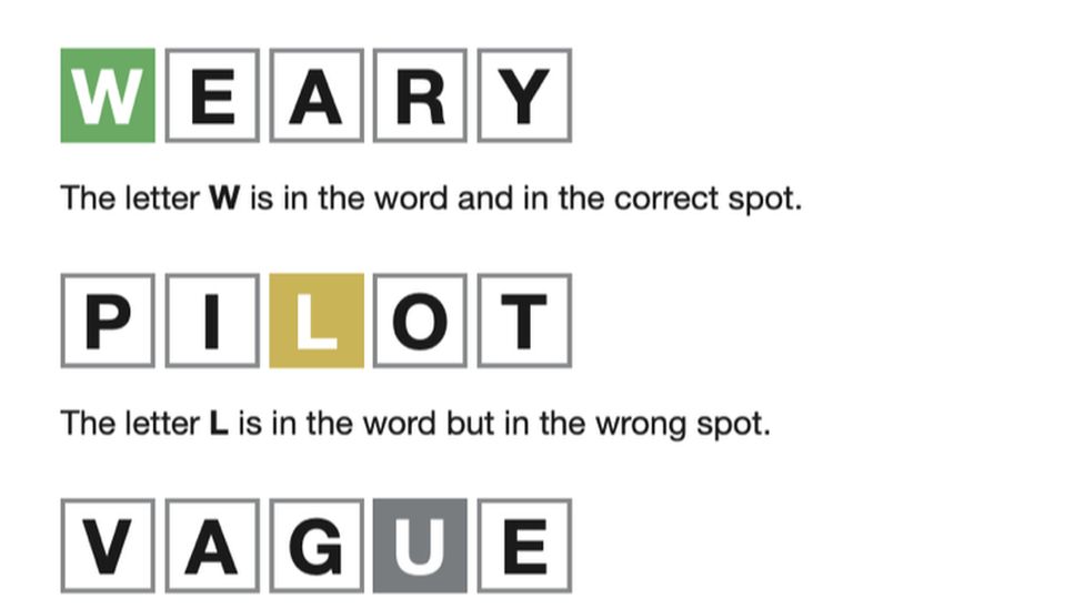 Engage Your Students By Creating Your Own Fun Wordle Game TechNotes Blog