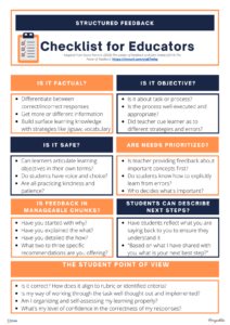 Powerful and Easy Digital Tools for Formative Assessment – TCEA ...