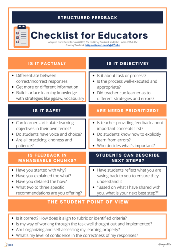 Powerful and Easy Digital Tools for Formative Assessment – TCEA ...