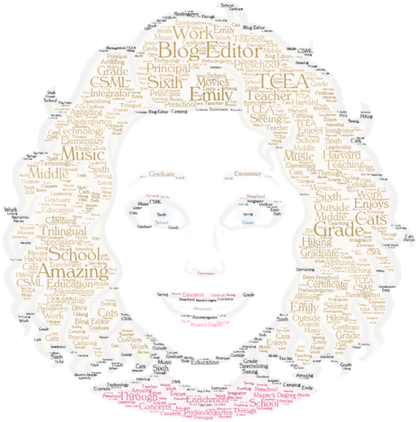 Shape Word Clouds Made Easy – TCEA TechNotes Blog