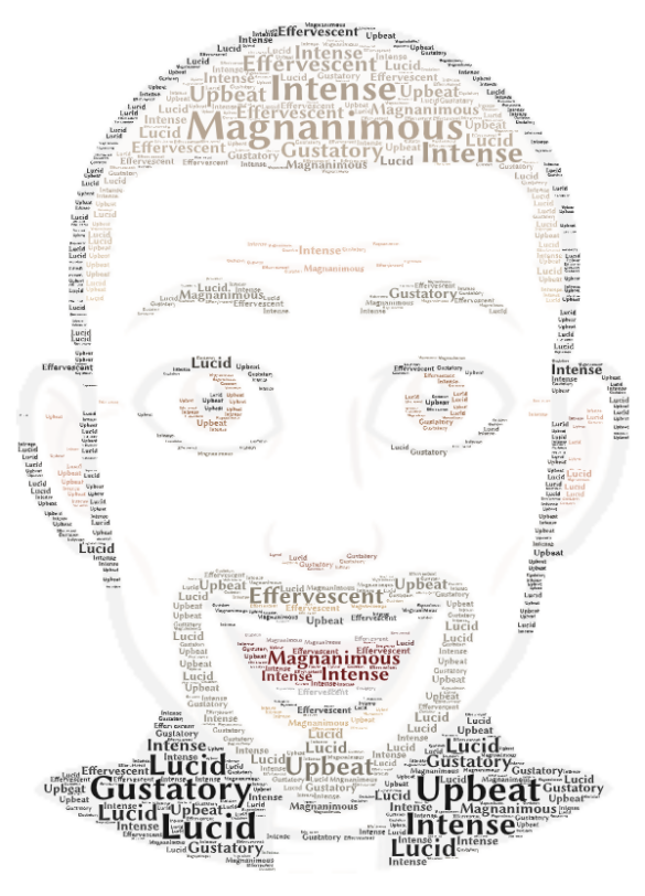 Shape Word Clouds Made Easy – TCEA TechNotes Blog