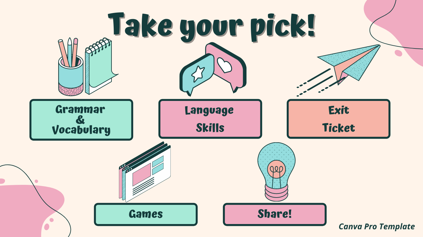 Templates And Ideas For Making Differentiated Choice Boards TechNotes 