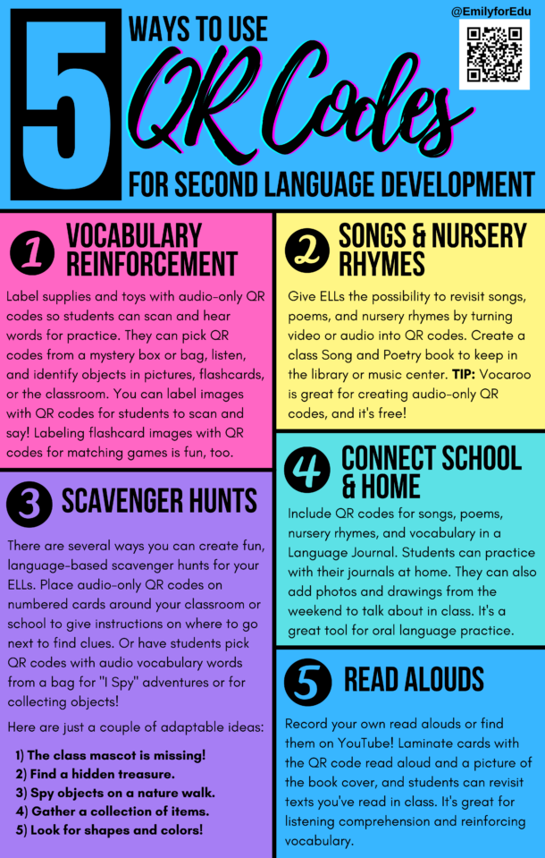Five Ways to Use QR Codes for Second Language Development – TCEA ...