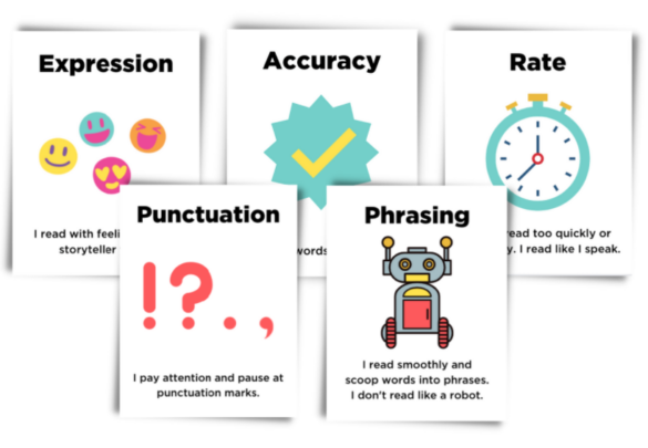 Four Ways to Improve Reading Fluency – TCEA TechNotes Blog