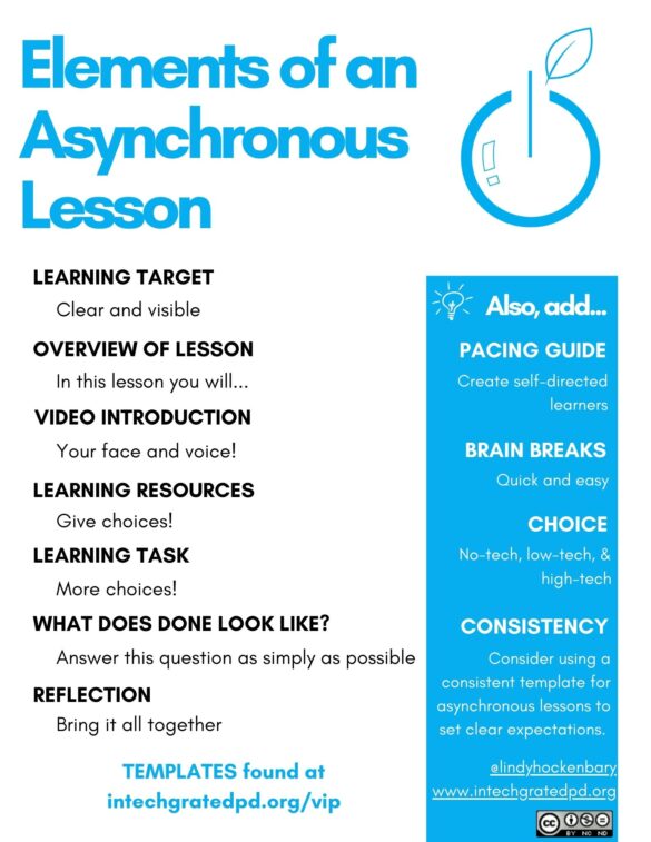 Good Teaching Archives • TechNotes Blog