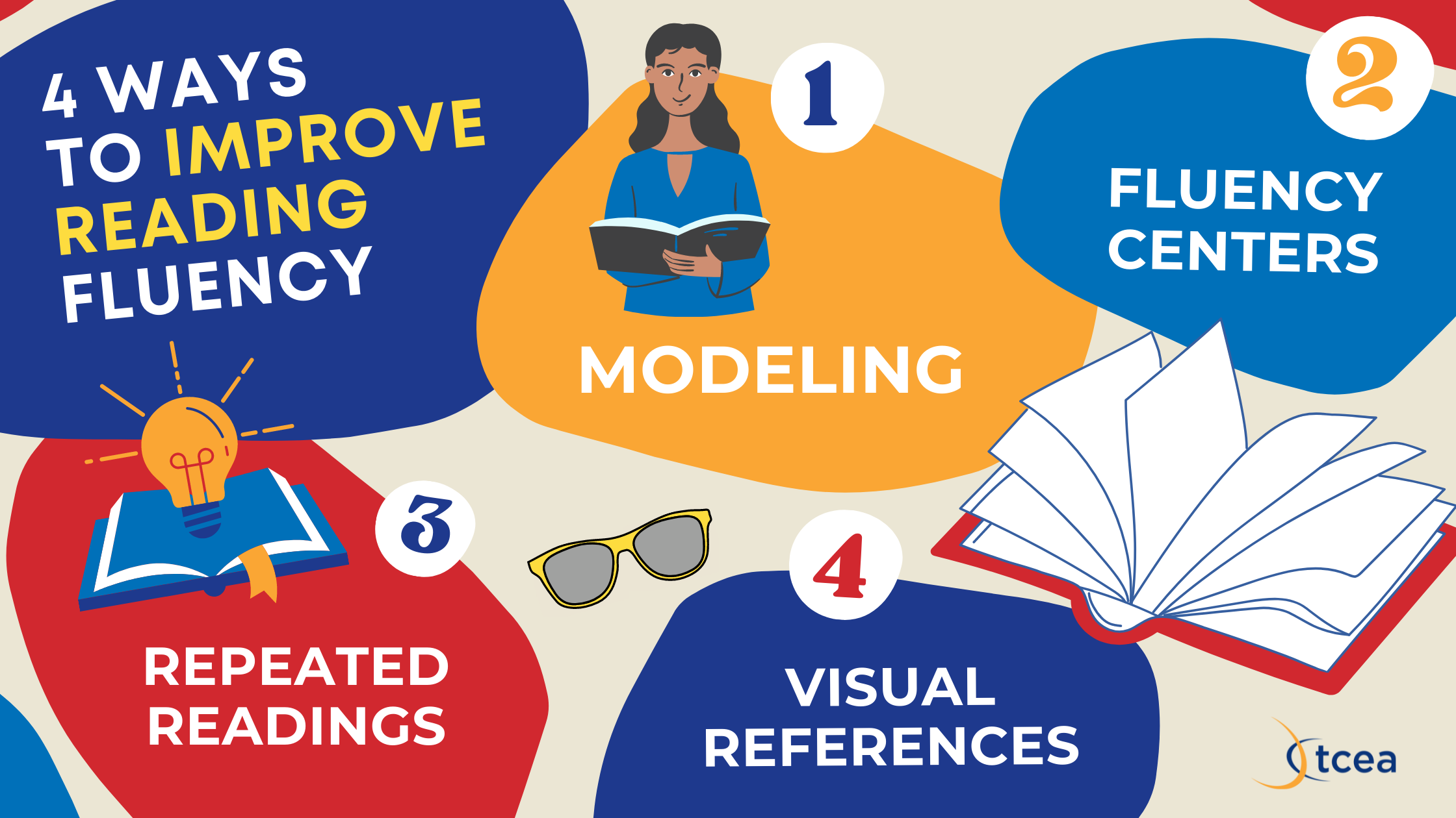 Four Ways To Improve Reading Fluency TechNotes Blog Four Ways To Improve Reading Fluency TechNotes Blog