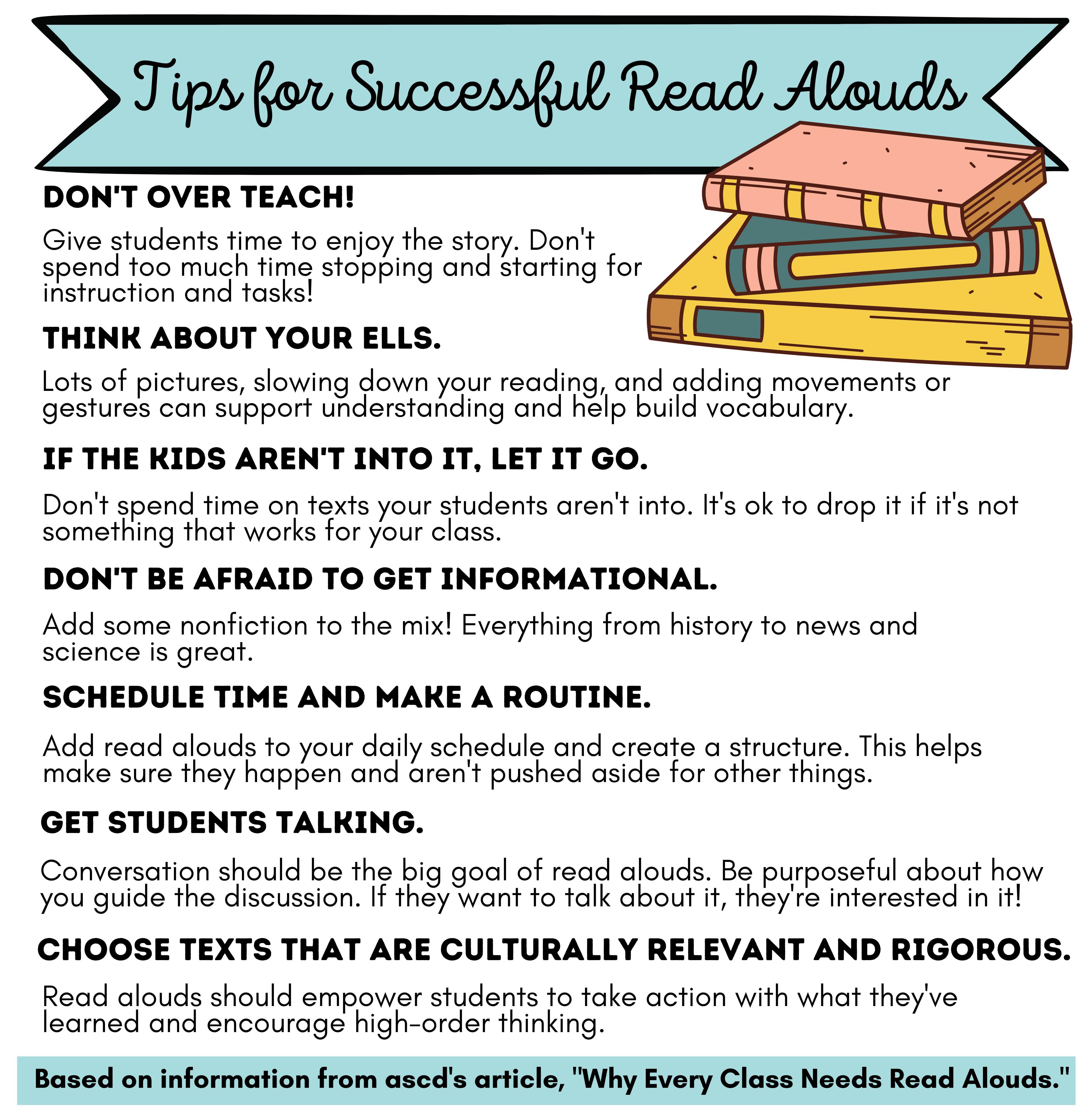 68 Free QR Code Read Aloud Cards TechNotes Blog