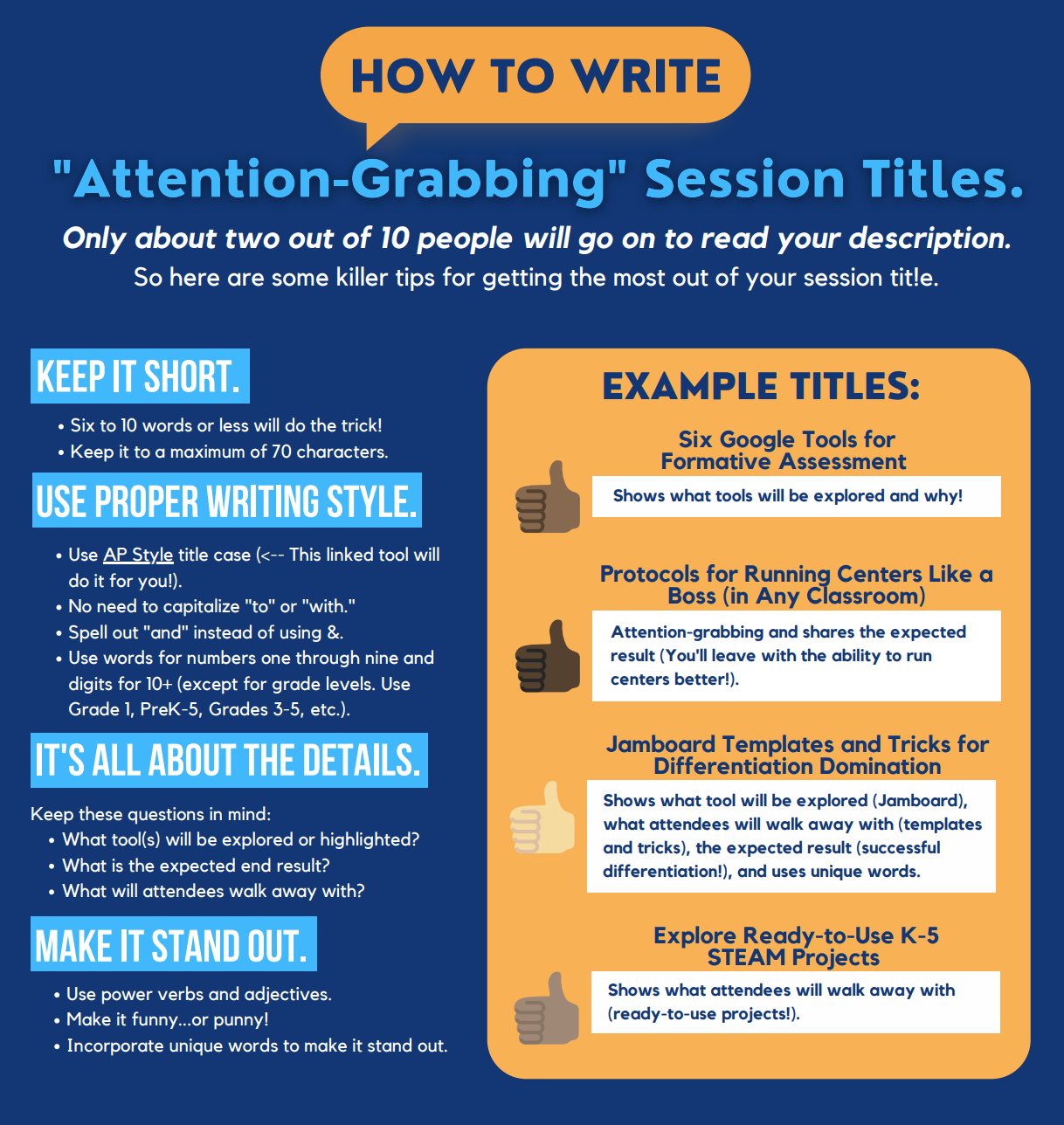 How to Write Call for Presenter Titles and Descriptions – TCEA ...