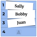 Five Tips for Great Classroom Center Management • TechNotes Blog