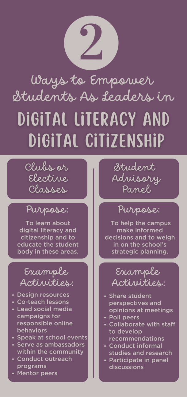 Empowering Students as Digital Leaders – TCEA TechNotes Blog