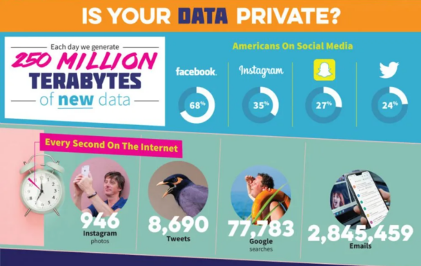 Google Tips and Tricks Archives • TechNotes Blog