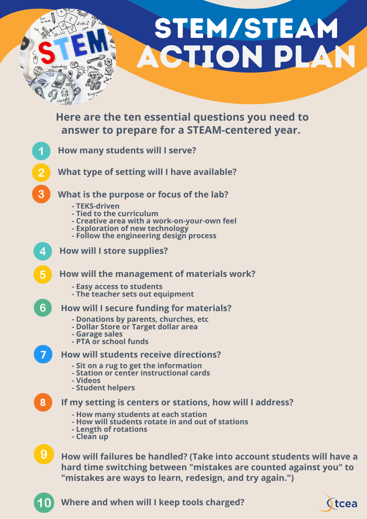 Back-to-School Roundup – TCEA TechNotes Blog