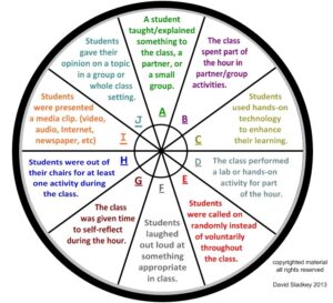 Four New Tools You'll Want to Use – TCEA TechNotes Blog