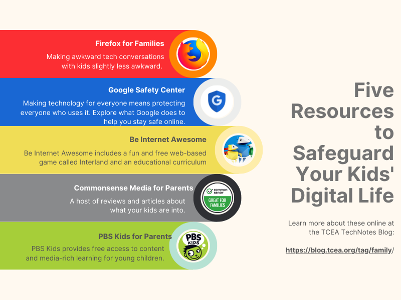 Five Resources to Safeguard Your Kids' Digital Life – TCEA TechNotes Blog
