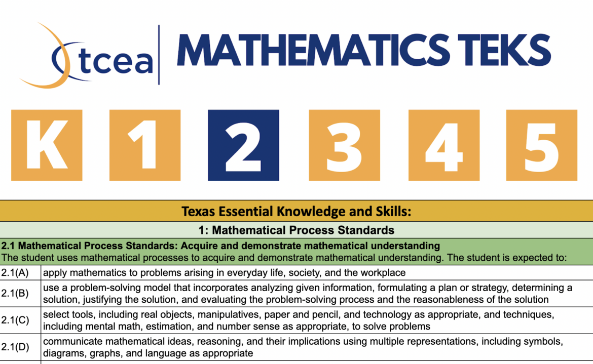 The K-5 Math TEKS and Free, Editable Spreadsheets – TCEA TechNotes Blog