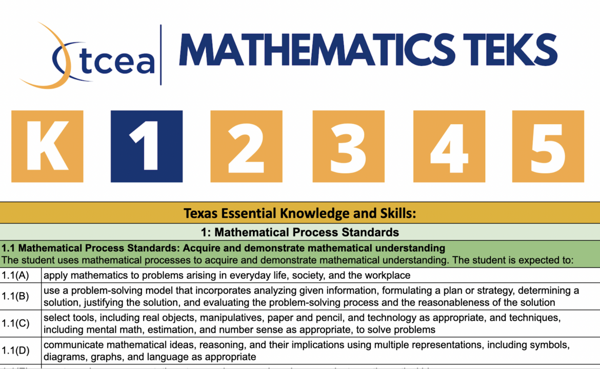 The K-5 Math TEKS and Free, Editable Spreadsheets – TCEA TechNotes Blog