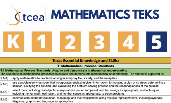 The K-5 Math TEKS and Free, Editable Spreadsheets – TCEA TechNotes Blog