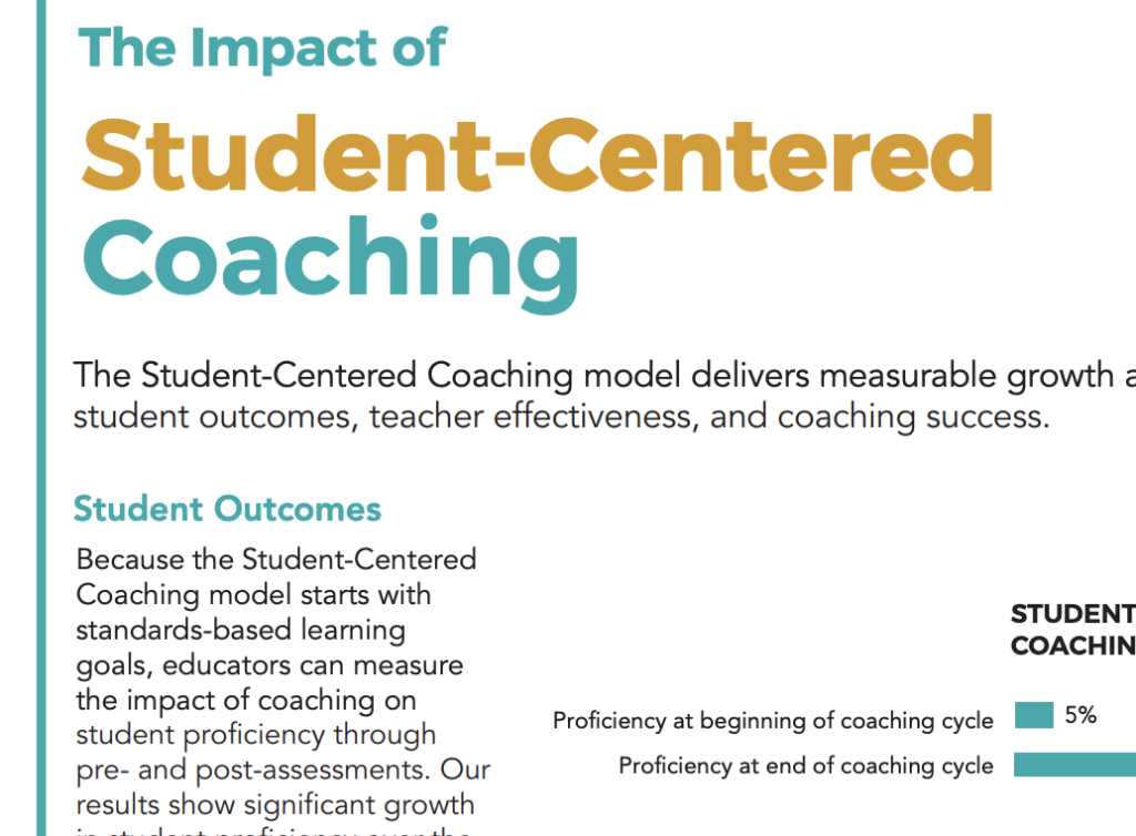 Part One: Student-Centered Coaching Says Focus on Students, Not ...