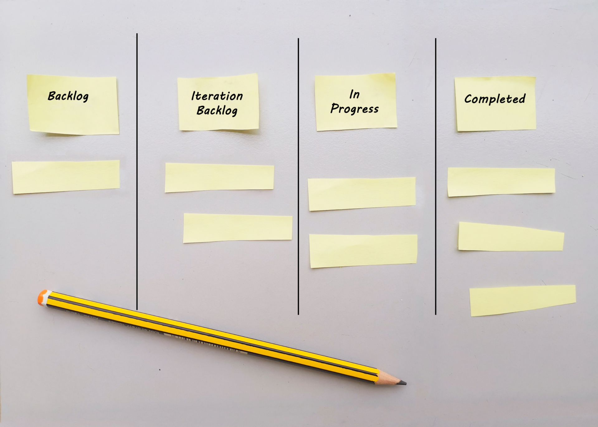 Five Strategies to Better Manage Work Stress – TCEA TechNotes Blog
