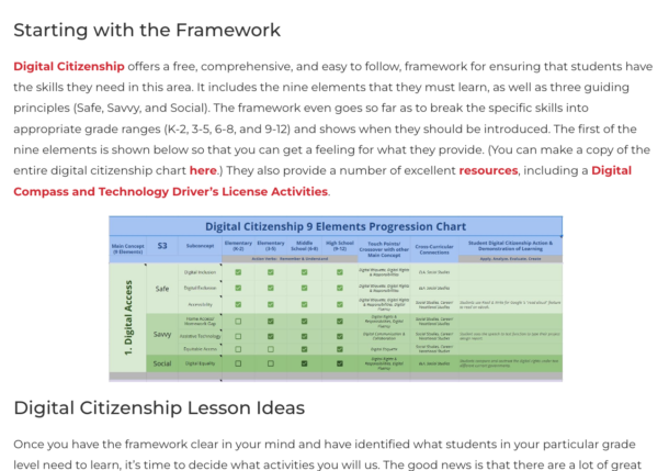 Digital Citizenship Week Resource Roundup – TCEA TechNotes Blog