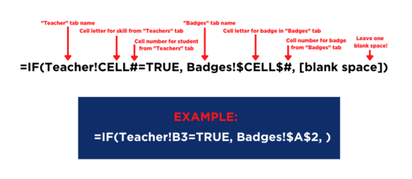 How to Create a Digital Badge Leaderboard – TCEA TechNotes Blog