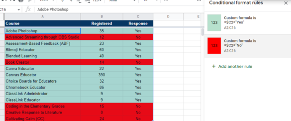 Google Sheets Tip: Conditional Formatting Custom Formulas • TechNotes Blog