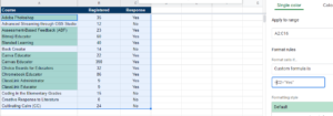 Google Sheets Tip: Conditional Formatting Custom Formulas • TechNotes Blog