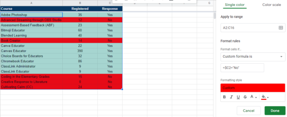 Google Sheets Tip: Conditional Formatting Custom Formulas – TCEA ...