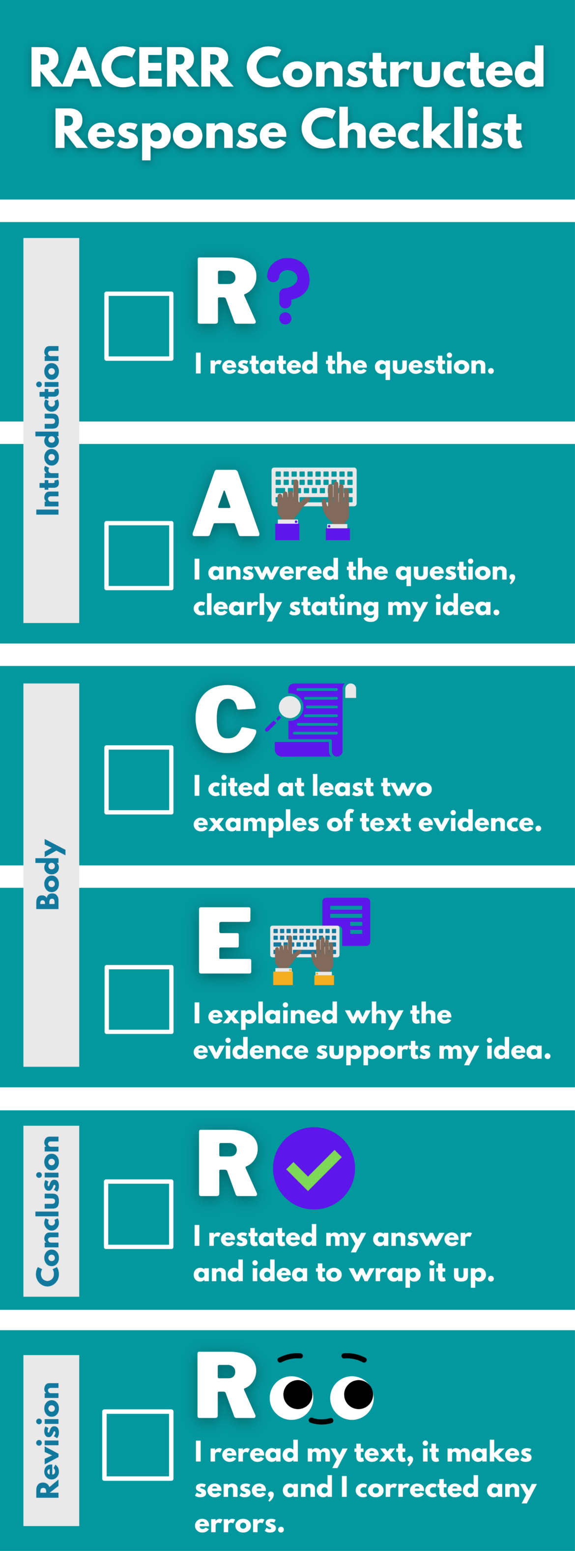 Reading Language Arts Staar Test Resources • Technotes Blog