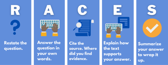 Reading Language Arts STAAR Test Resources • TechNotes Blog