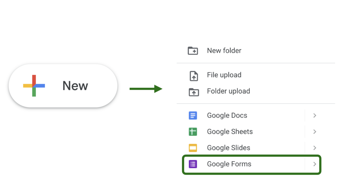 How to Give Instant Feedback with Google Forms – TCEA TechNotes Blog