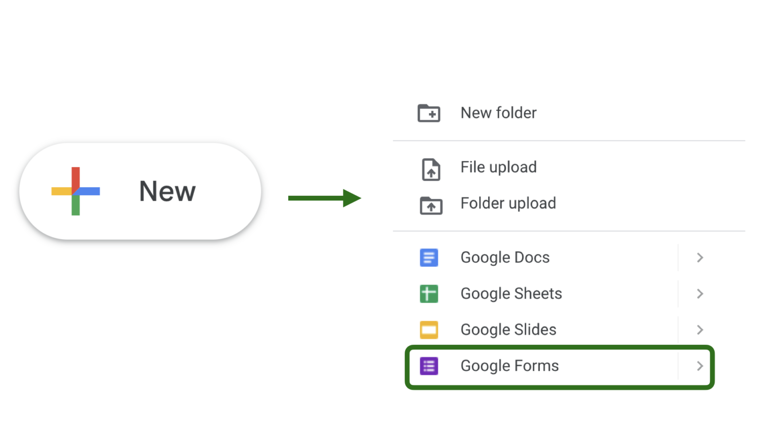 How to Give Instant Feedback with Google Forms – TCEA TechNotes Blog