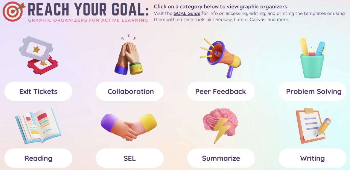 80 Graphic Organizer Templates for Active Learning – TCEA TechNotes Blog