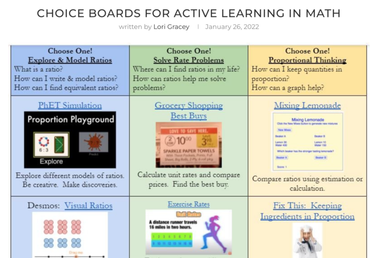 A Collection of Choice Board Examples and Templates – TCEA TechNotes Blog
