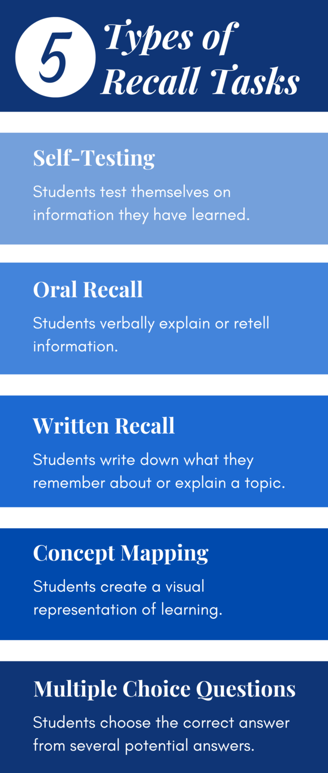 Recall Tasks for Active Retrieval – TCEA TechNotes Blog