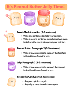 RLA STAAR Test – TCEA TechNotes Blog