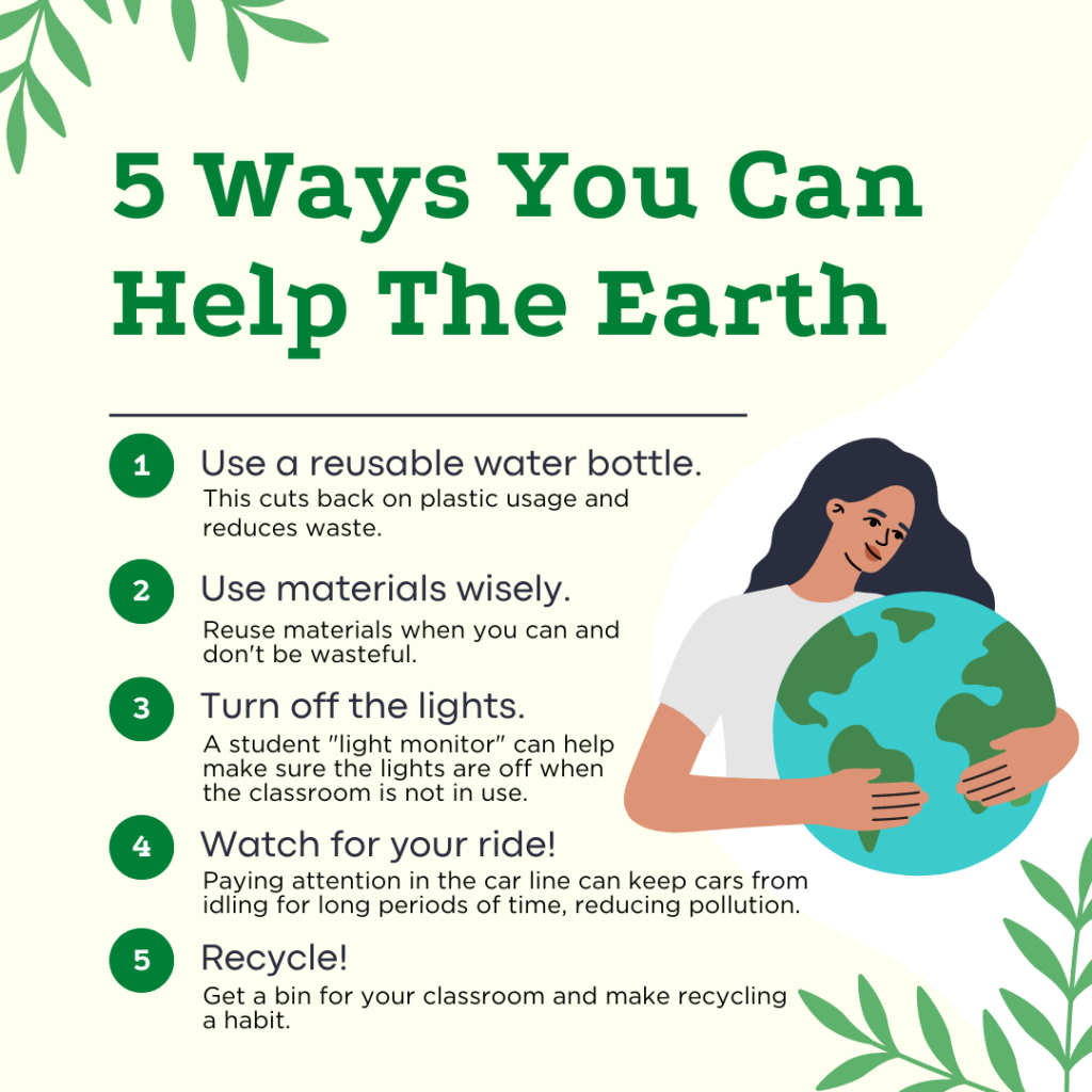 Six Resources For Earth Day TCEA TechNotes Blog