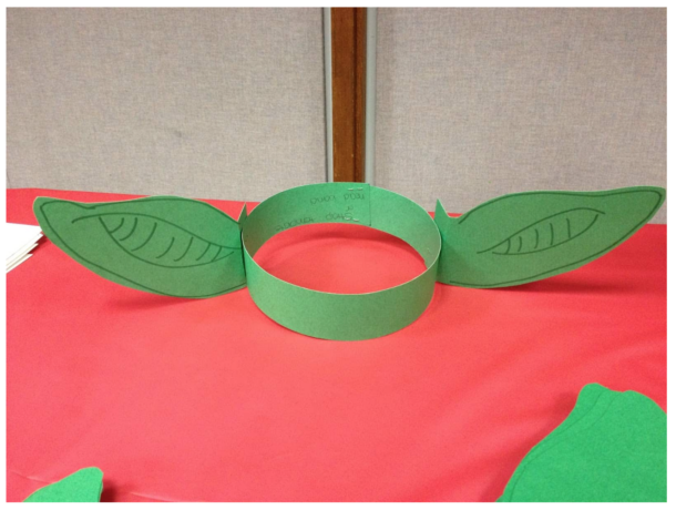 May the 4th Classroom Activities and Resources – TCEA TechNotes Blog