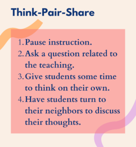 Proven Classroom Discussion Strategies for Deeper Learning – TCEA ...