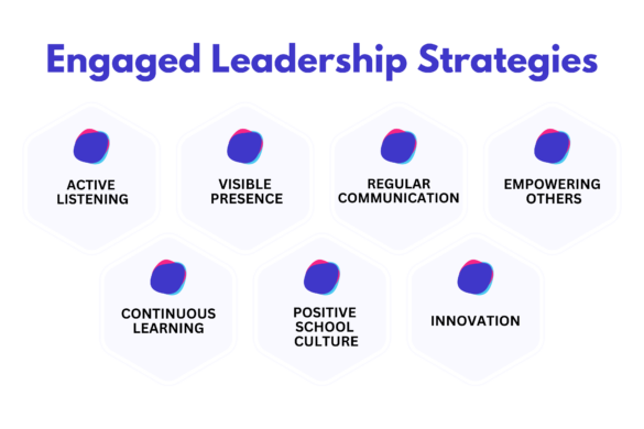 Icebreaker Games for Staff: Summer Staff Bingo • TechNotes Blog