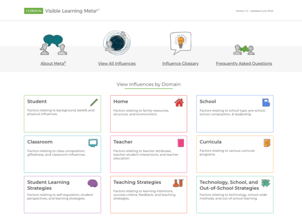 How To Adapt Classroom Strategies For Online Learning Tcea Technotes Blog