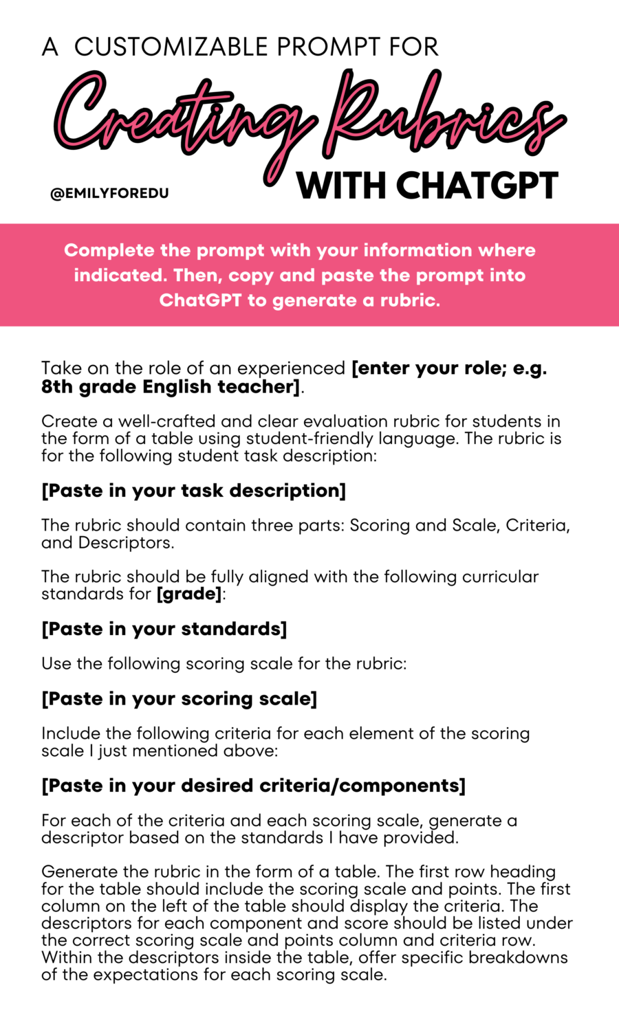 How to Create a Rubric with ChatGPT – TCEA TechNotes Blog