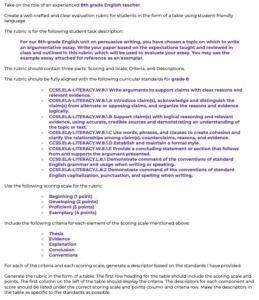 How to Create a Rubric with ChatGPT – TCEA TechNotes Blog