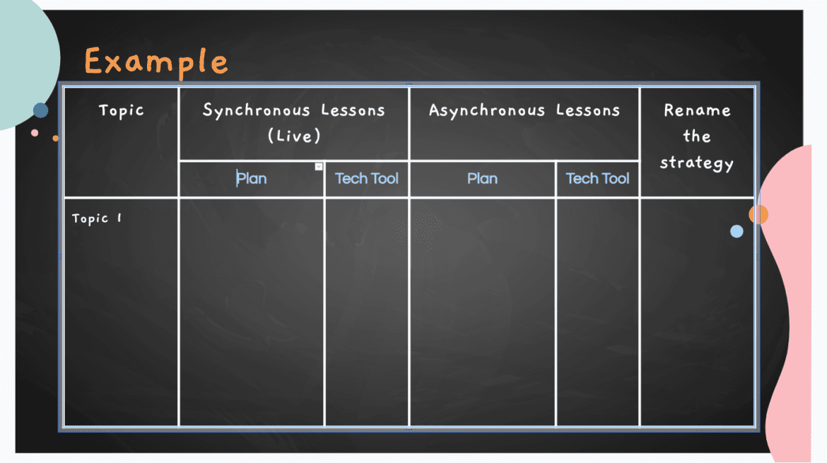 How To Adapt Classroom Strategies For Online Learning Tcea Technotes Blog