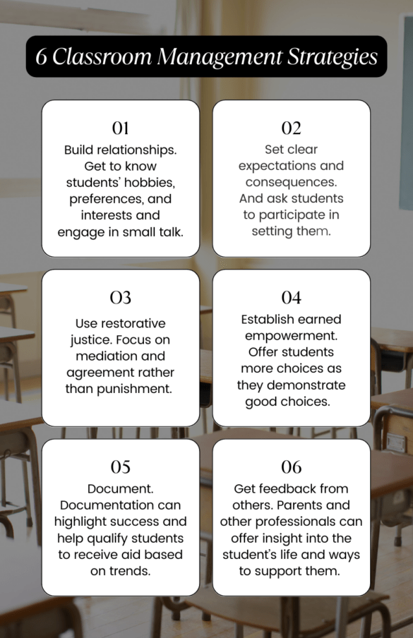 From Chaos to Calm: Effective Classroom Management Strategies – TCEA ...